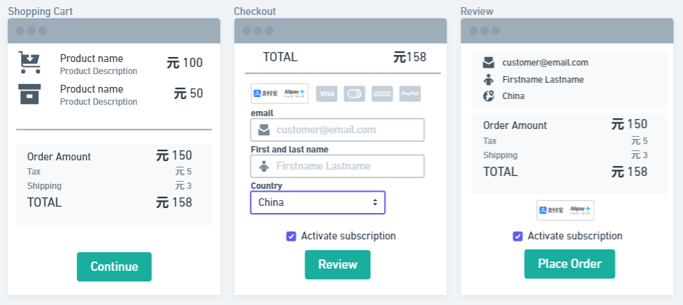 Alipay | Documentation | 2Checkout